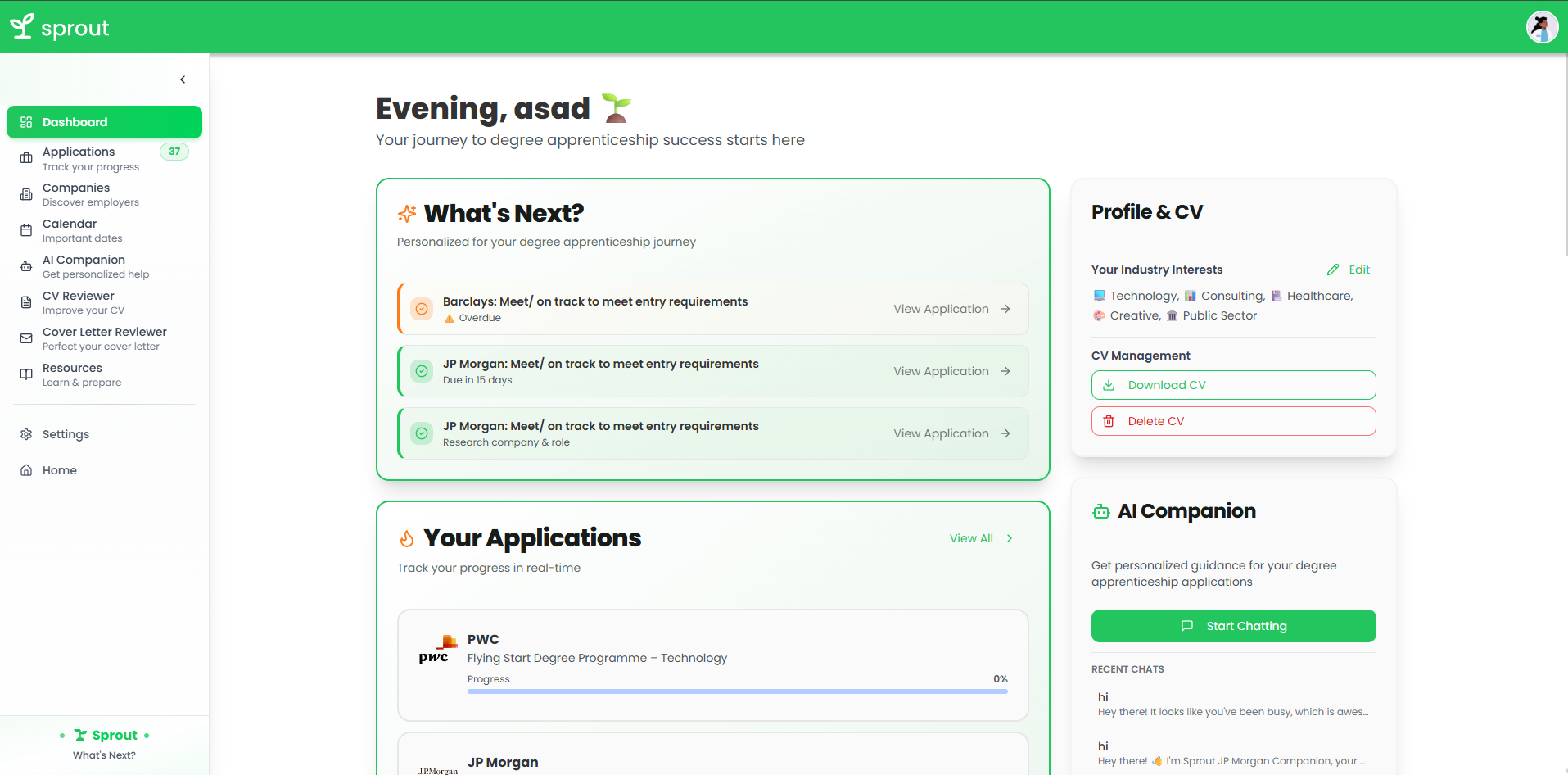 Sprout Dashboard with application progress tracking, personalized What ...